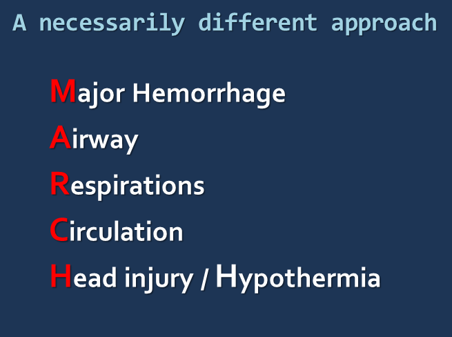 Tactical Medicine Overview | Greater Sydney Area HEMS