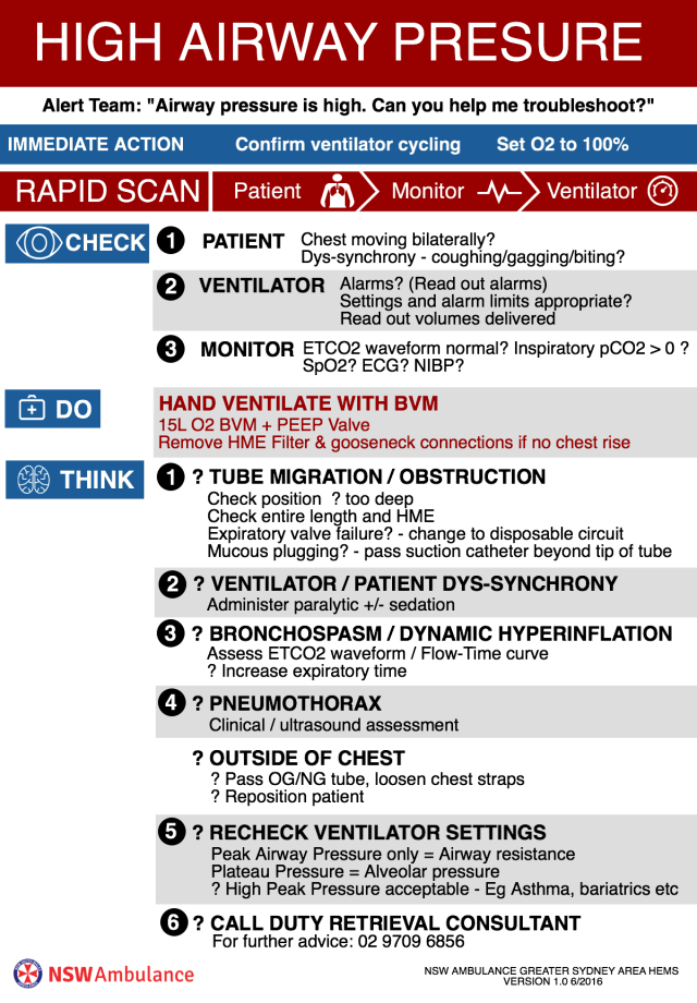 Emergency Action Cards | Greater Sydney Area HEMS
