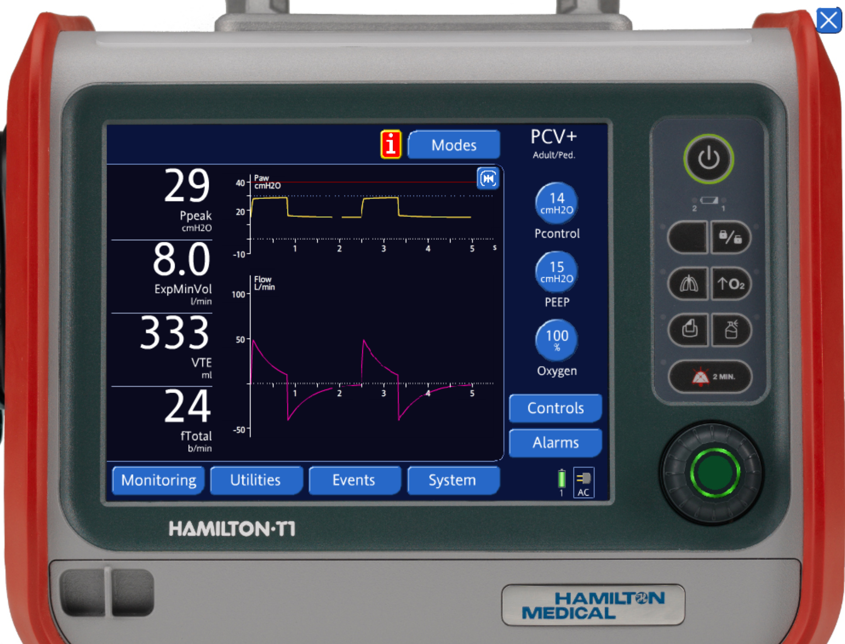 Greater Sydney Area HEMS | The Pre-Hospital & Retrieval Medicine Team ...