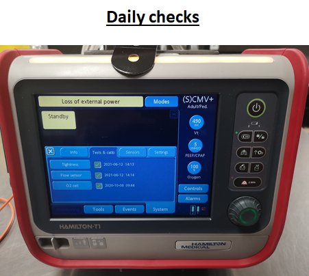 Getting the hang of the Hamilton Ventilator: | Greater Sydney Area HEMS