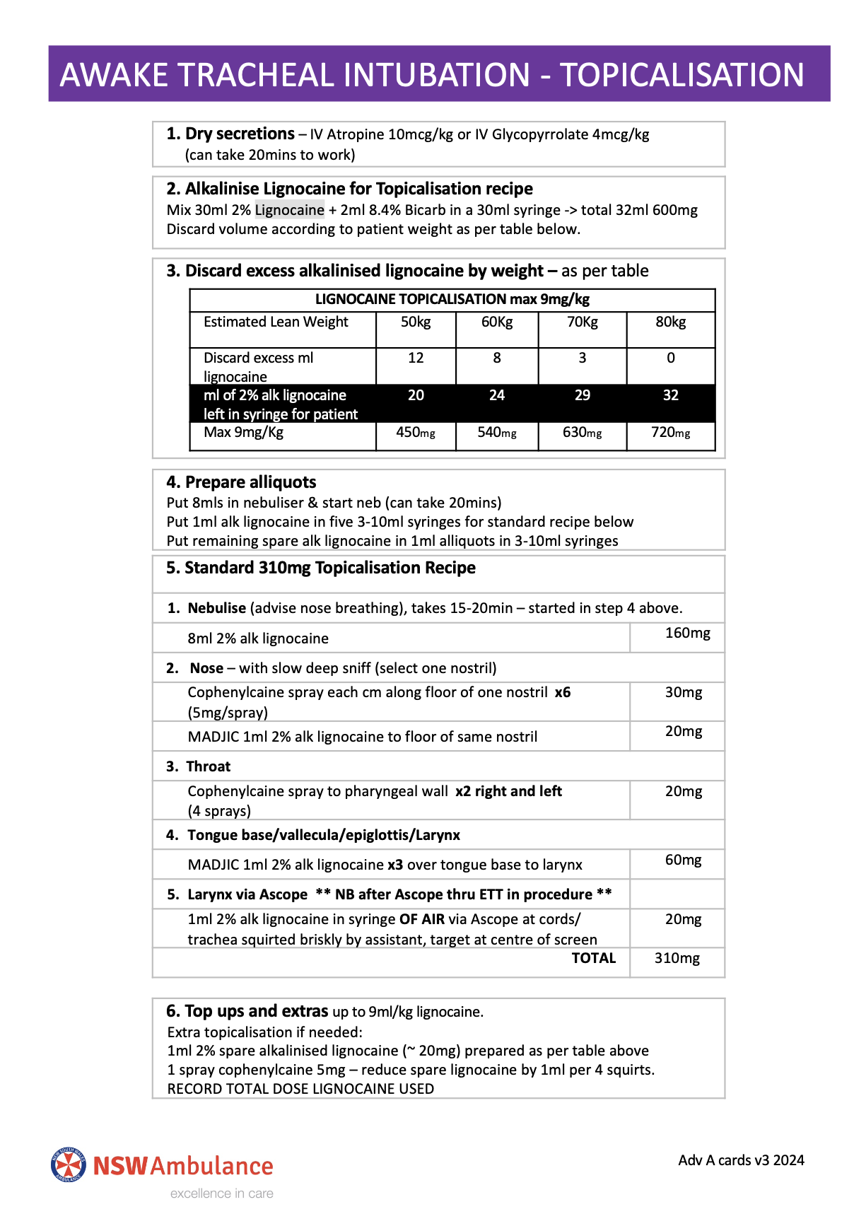 Emergency Action Cards | Greater Sydney Area HEMS